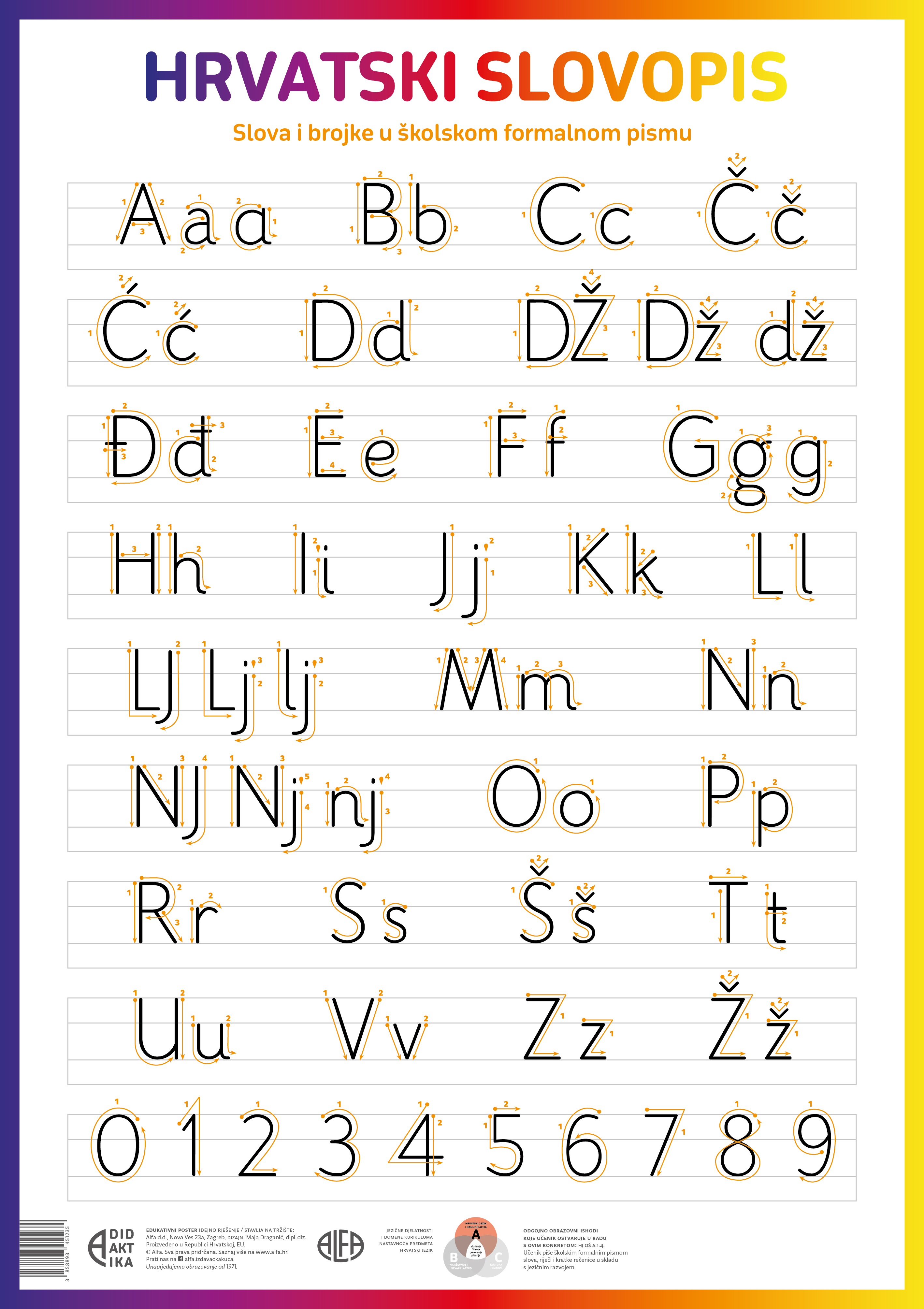 Hrvatski slovopis, Didaktičko pomagalo | Alfa Kabinet