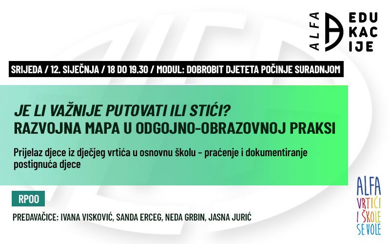 Razvojna mapa djeteta - put do uspješnog učenja | Alfa Kabinet